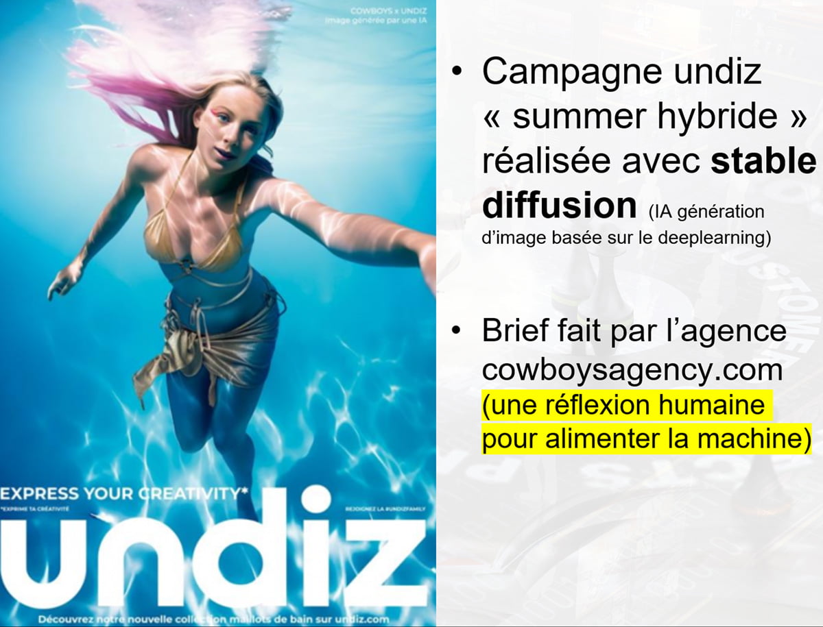 Intelligence artificielle et communication : synergies et opportunités